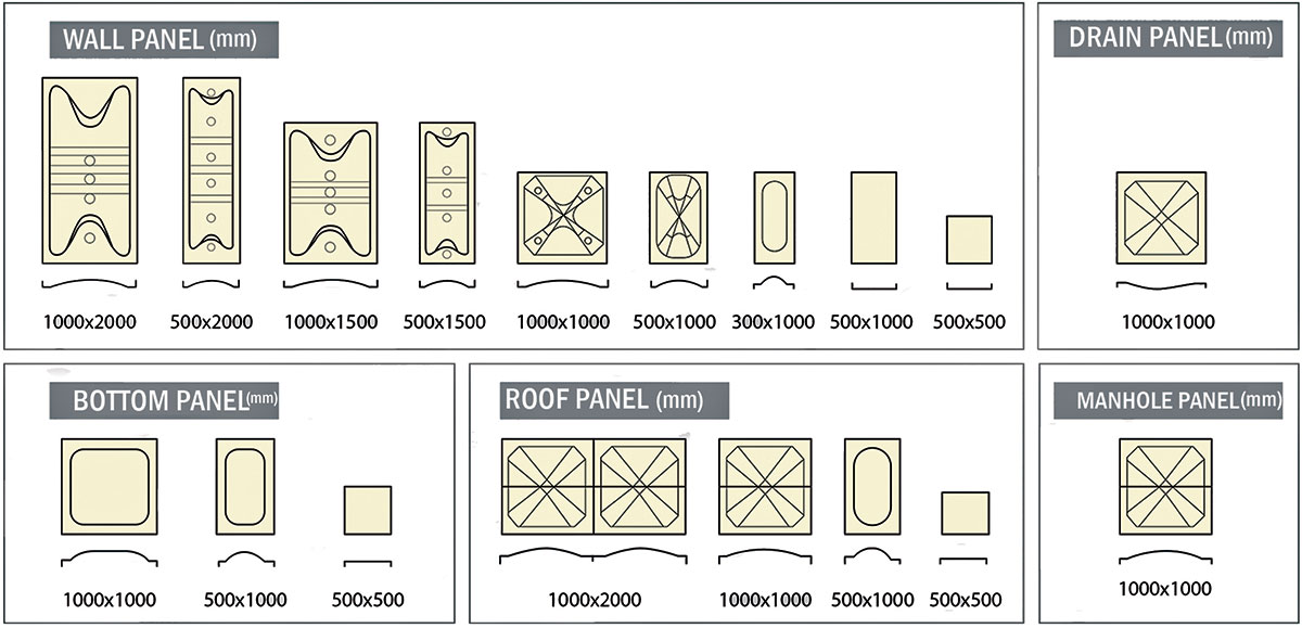 Grp Modular Water Tank - For Sale