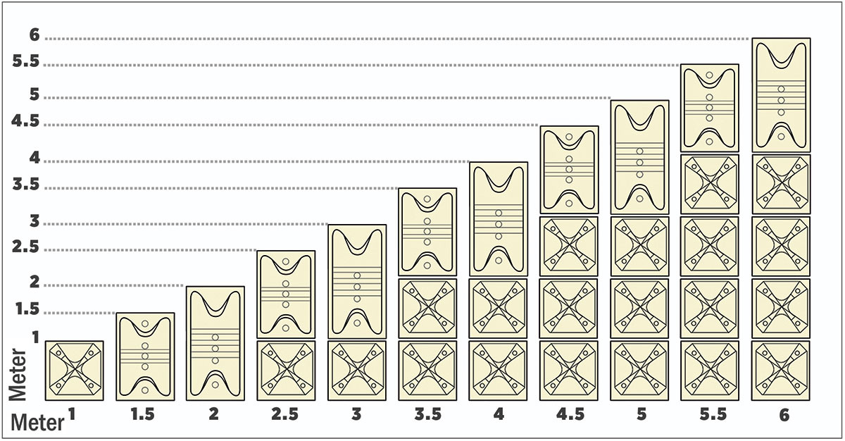 GRP Water Tank, Ekomaxi